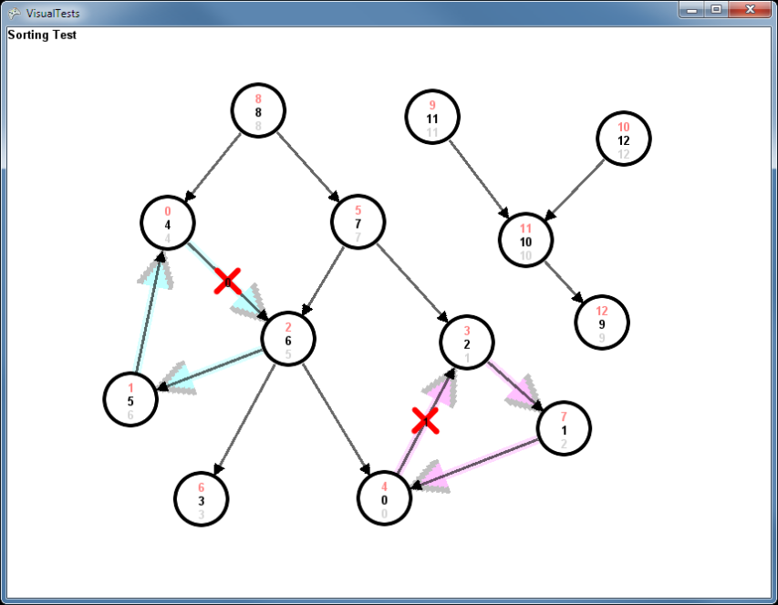 How 2.5D Sorting Works in River City Ransom: Underground – Andrew Russell
